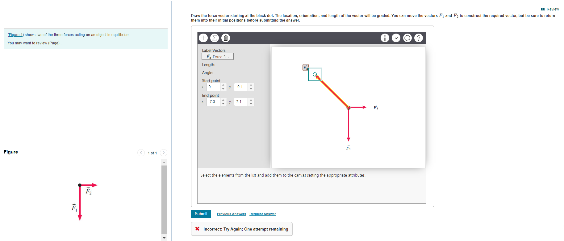 Redraw the diagram, showing all three forces. Label | Chegg.com