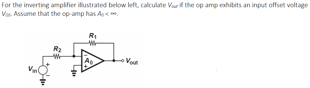 Solved For the inverting amplifier illustrated below left, | Chegg.com