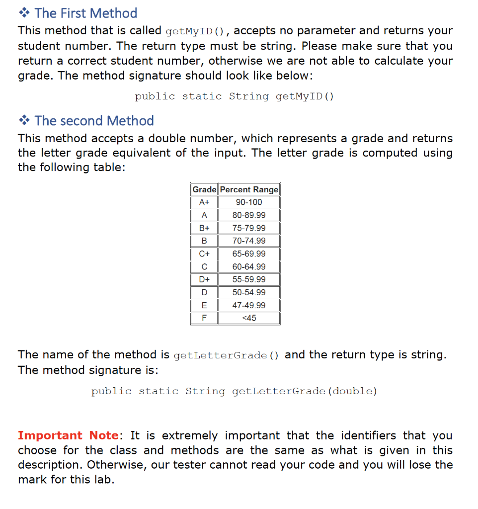 Solved The First Method This method that is called | Chegg.com