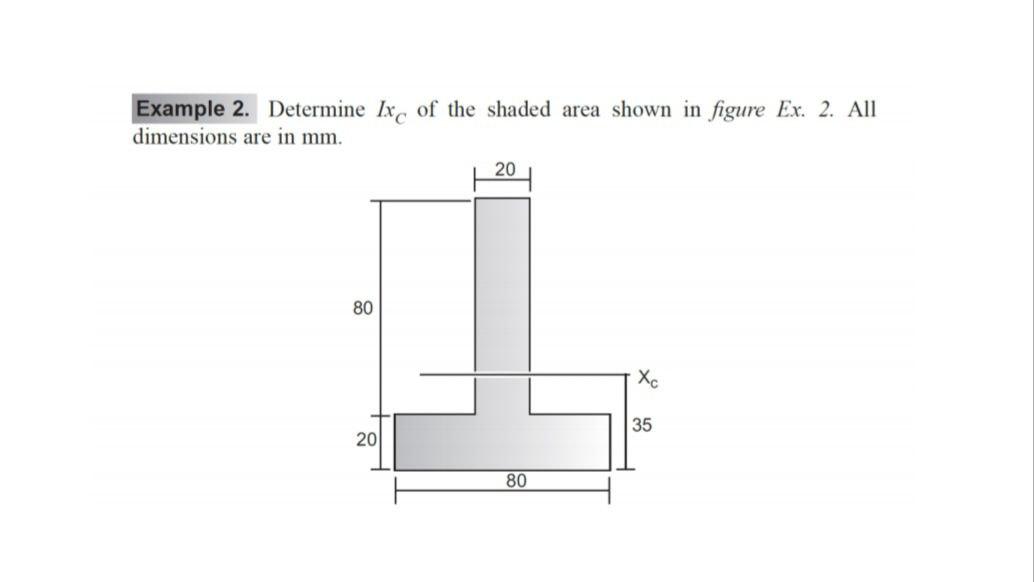 Solved Example 2. Determine Ixc of the shaded area shown in | Chegg.com