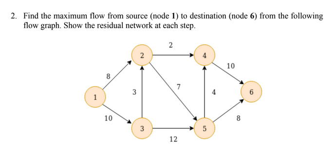 Solved 2. Find the maximum flow from source (node 1) to | Chegg.com