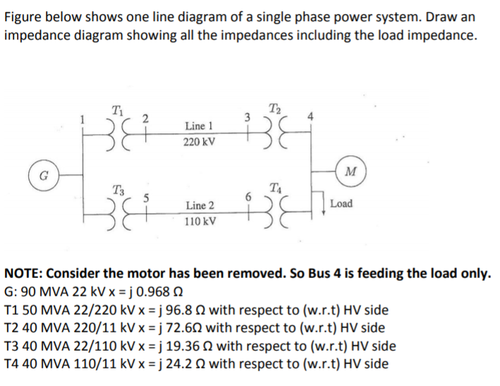 Solved Figure below shows one line diagram of a single phase | Chegg.com