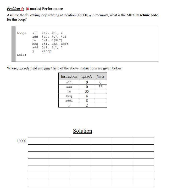 Solved Problem 4: (6 marks) Performance Assume the following | Chegg.com