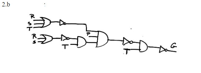 Solved 2.a Convert both combinational circuits in a. and b. | Chegg.com