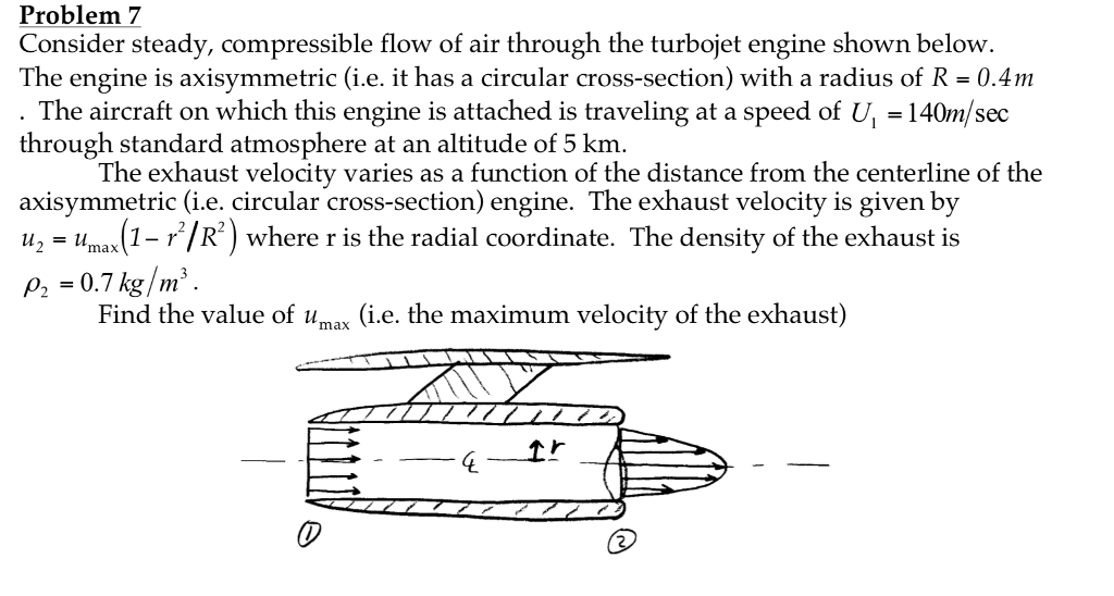 Solved Problem 7 Consider steady, compressible flow of air | Chegg.com