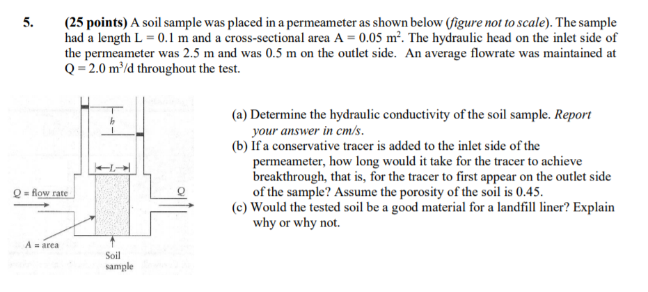 Solved (25 points) A soil sample was placed in a permeameter | Chegg.com