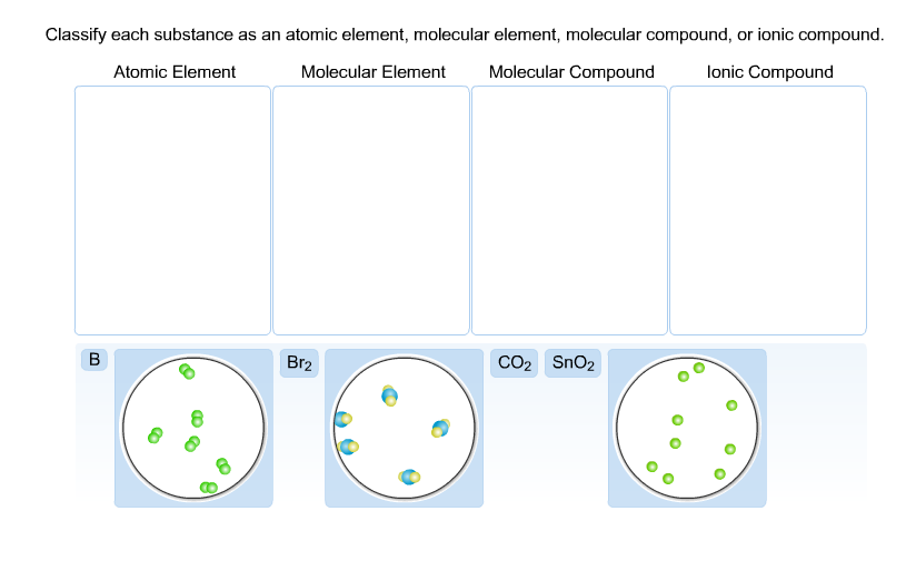 Solved Classify each substance as an atomic element, | Chegg.com