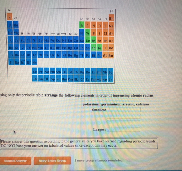 Solved 1A 8A 3A 4A 5A 6A 7A H Ge As Se Br Sb Te e At R sing | Chegg.com