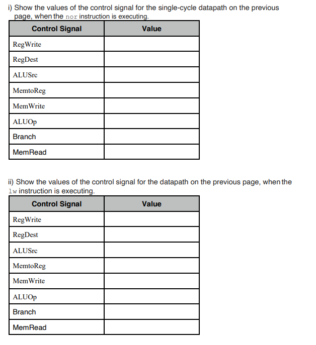 Solved Give the values in the table for the control signals | Chegg.com