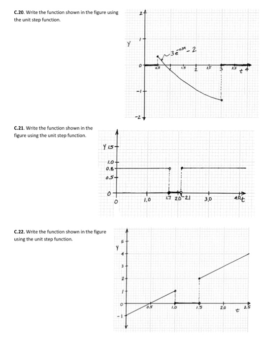 Solved C.20. Write the function shown in the figure using | Chegg.com