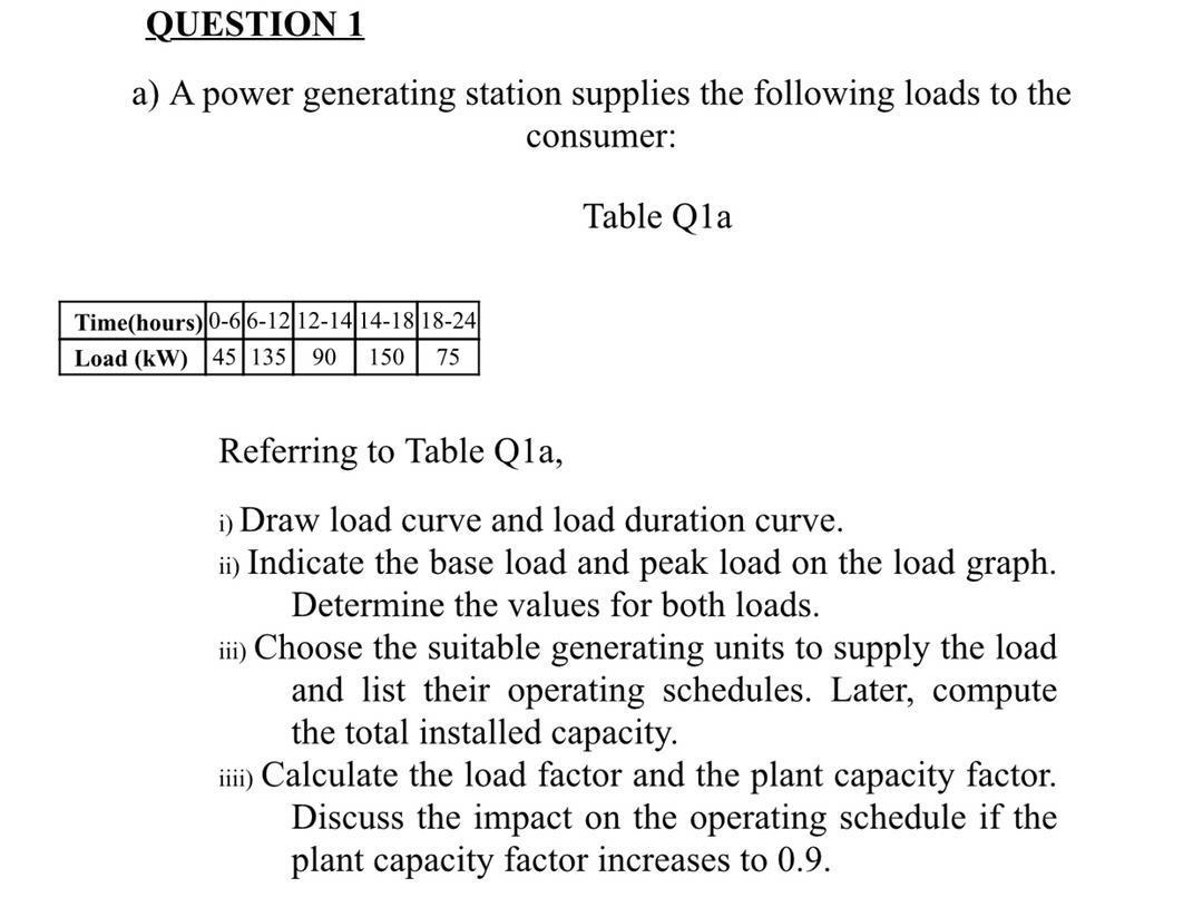 Solved a) A power generating station supplies the following | Chegg.com