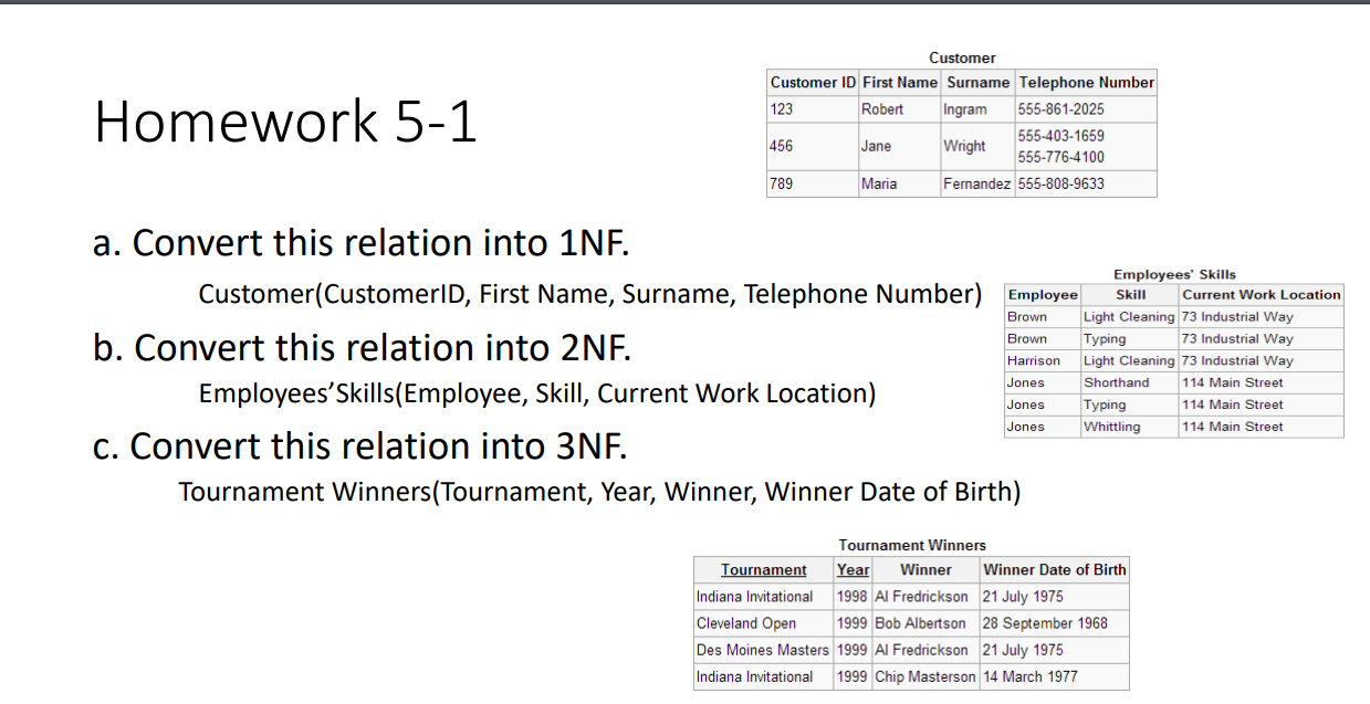 Solved Homework 5-1 a. Convert this relation into 1NF. | Chegg.com