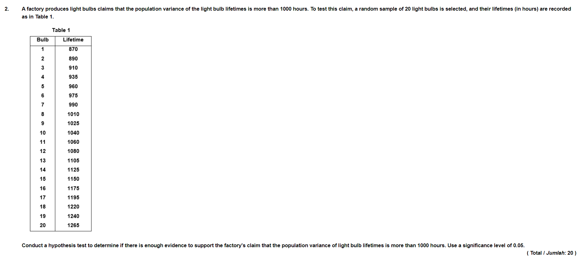 Solved (in hours) ﻿are recorded as in Table 1. ﻿Table | Chegg.com