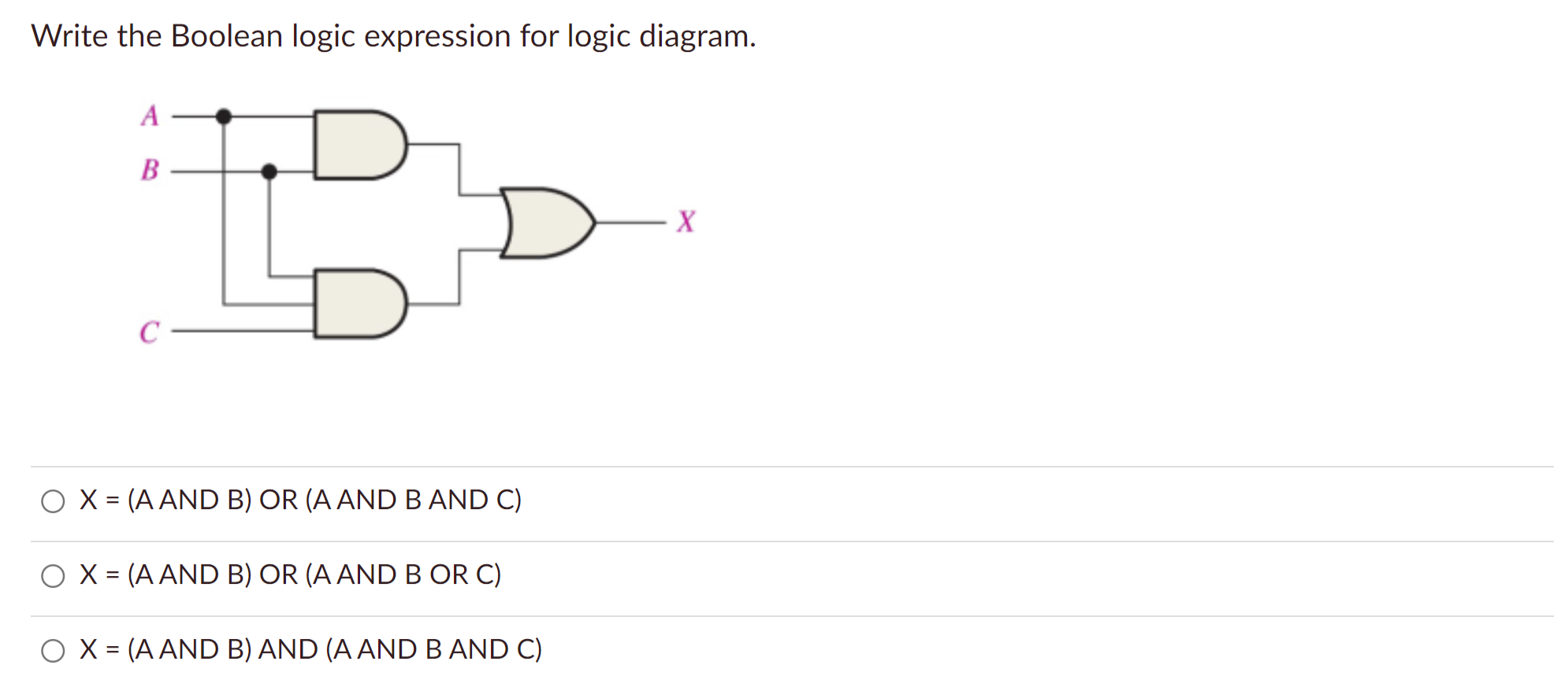 Solved Write the Boolean logic expression for logic diagram. | Chegg.com