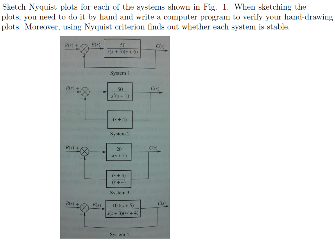 Sketch Nyquist plots for each of the systems shown in | Chegg.com