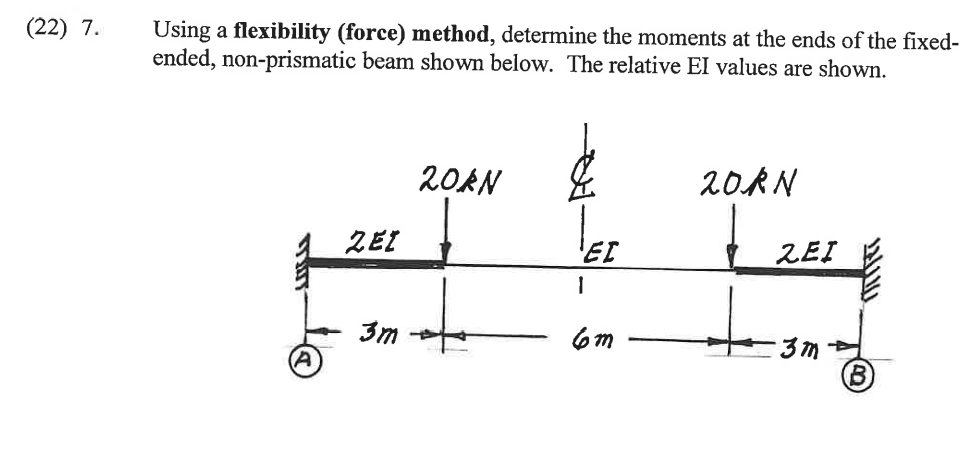 Solved (22) 7. Using a flexibility (force) method, determine | Chegg.com