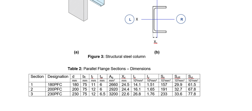 Solved The structural steel column shown in Figure 3 is made | Chegg.com