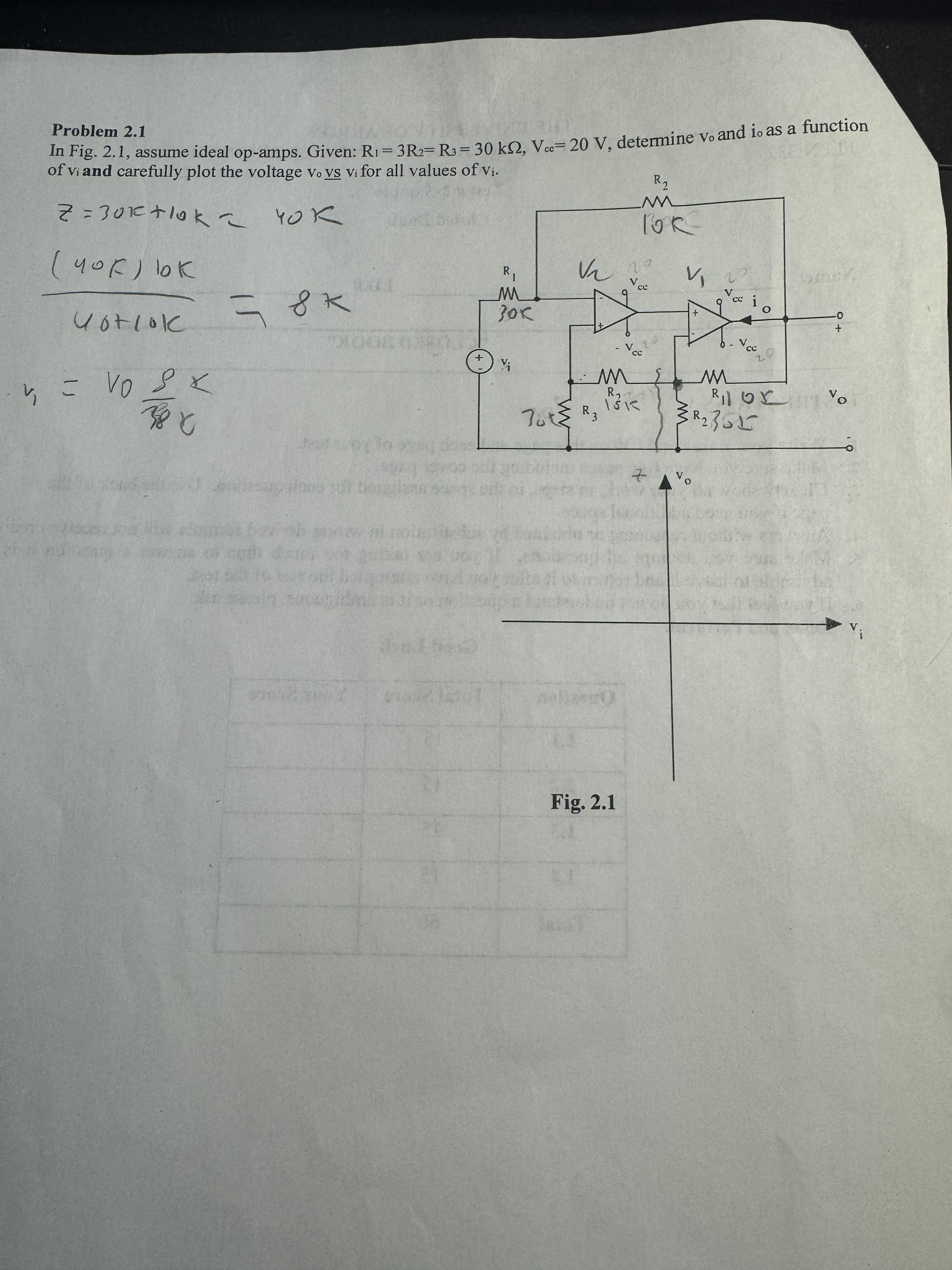 Solved Problem 2.1In Fig. 2.1, ﻿assume ideal op-amps. Given: | Chegg.com