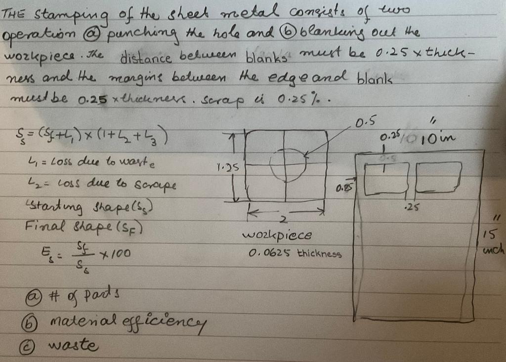 Solved THE stamping of the sheet metal consists of two | Chegg.com