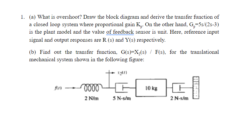Solved 1. (a) What is overshoot? Draw the block diagram and | Chegg.com