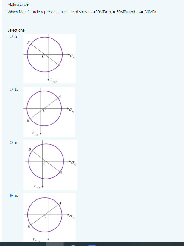Solved Mohr's circle Which Mohr's circle represents the | Chegg.com