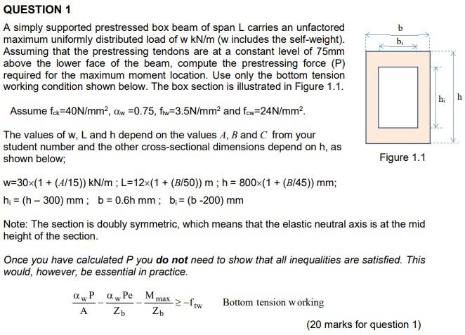 QUESTION 1 A simply supported prestressed box beam of | Chegg.com