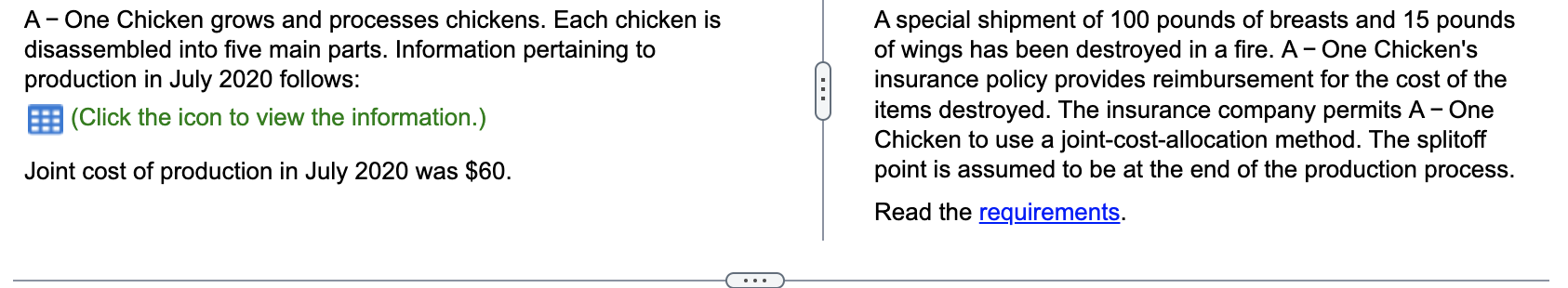 Solved A−OneChicken grows and processes chickens. Each | Chegg.com
