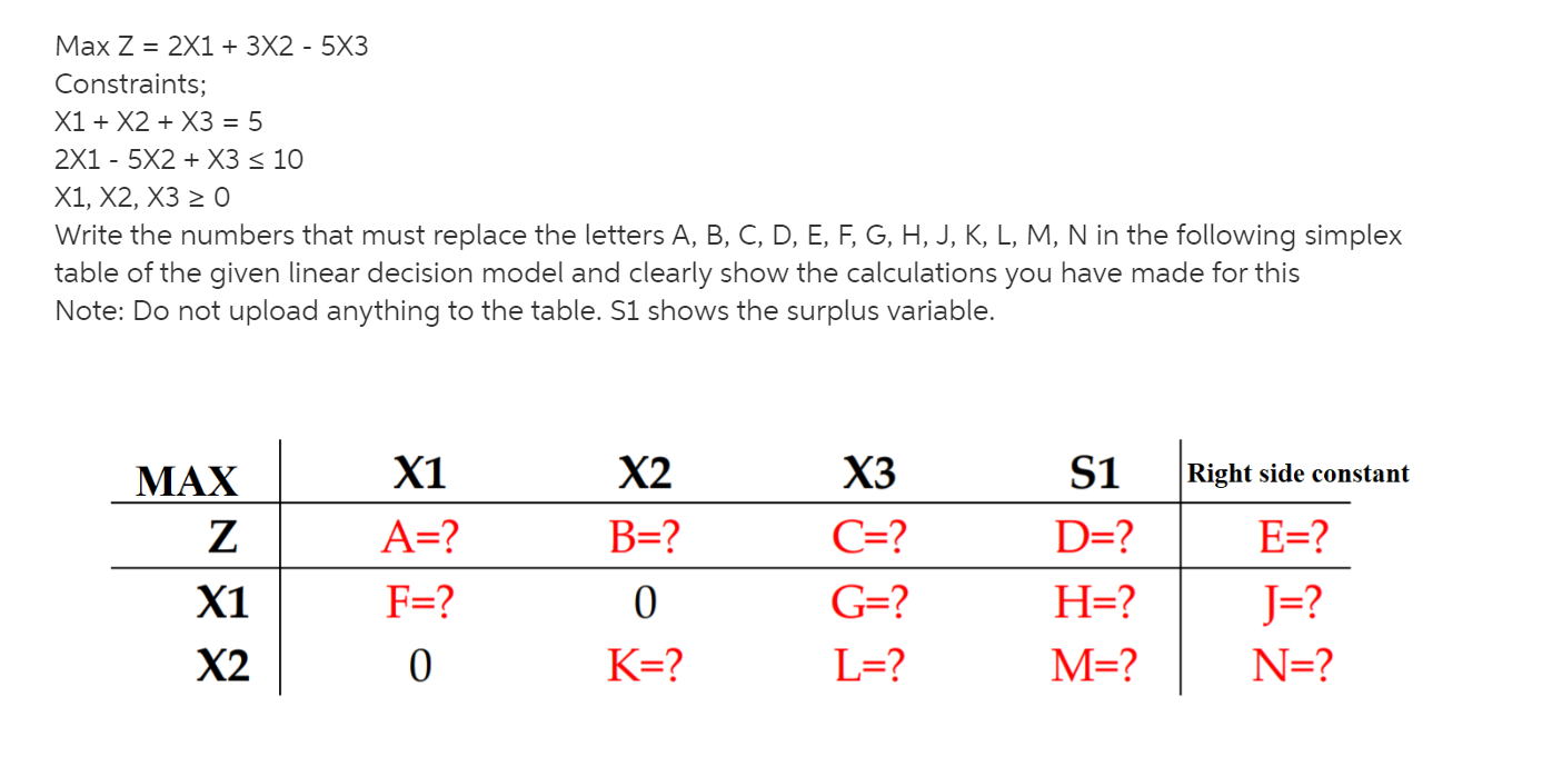 Solved Max Z = 2X1 + 3X2 - 5X3 Constraints; X1 + X2 + X3 = 5 | Chegg.com