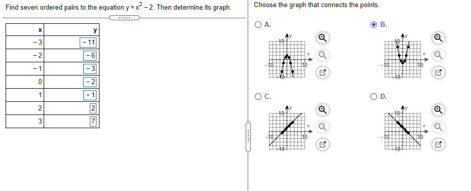 Solved Find seven ordered pairs to the equation y = x -2. | Chegg.com