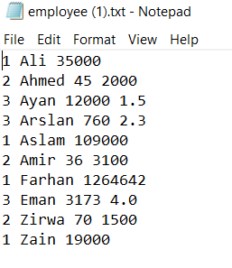 Solved Task1: Develop a simple payroll application. There | Chegg.com