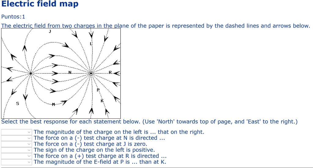 Solved Electric field map Puntos: 1 The electric field from | Chegg.com