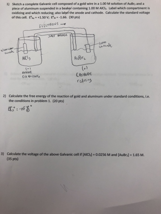Solved 1) Sketch a complete Galvanic cell composed of a gold | Chegg.com