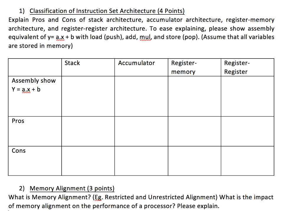 Solved Hi can you help me solve the following Computer | Chegg.com