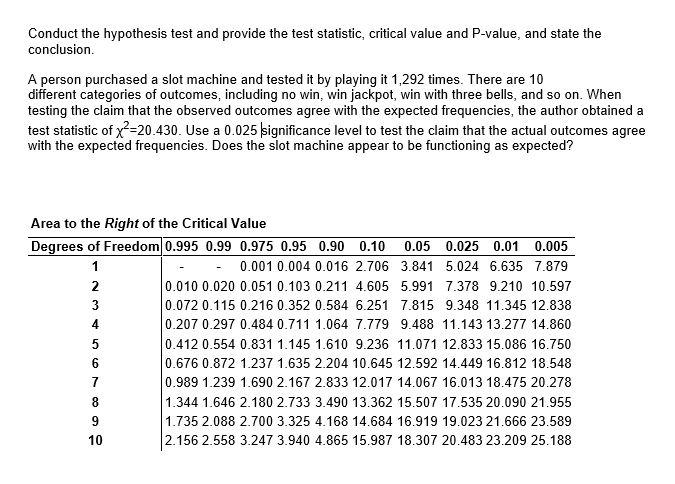 Solved Conduct The Hypothesis Test And Provide The Test