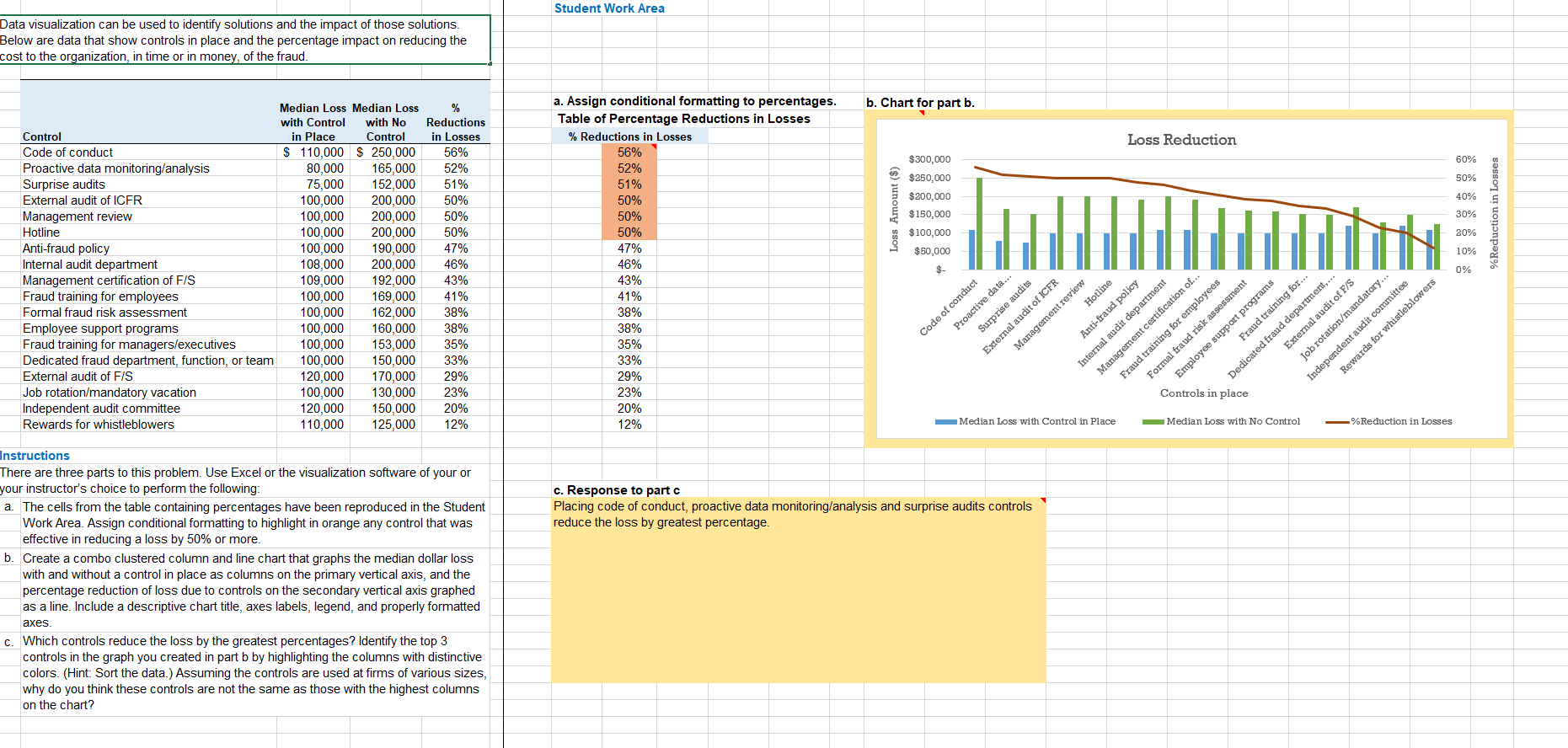 Solved Show how to do Part C in detail. | Chegg.com
