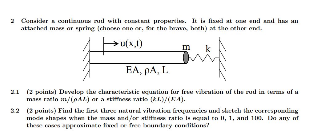 Solved 2 Consider a continuous rod with constant properties. | Chegg.com
