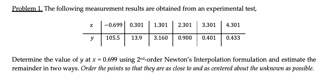 Solved Problem 1. The following measurement results are | Chegg.com