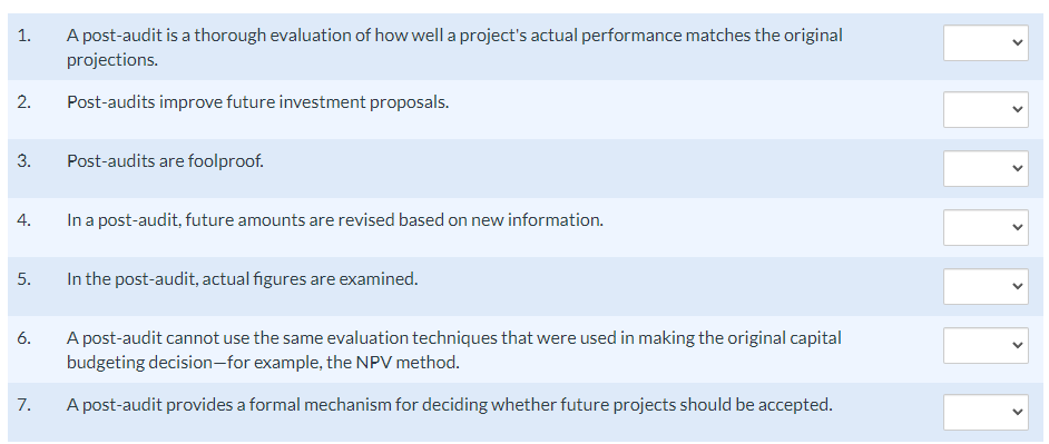 Solved 1. P A post-audit is a thorough evaluation of how | Chegg.com