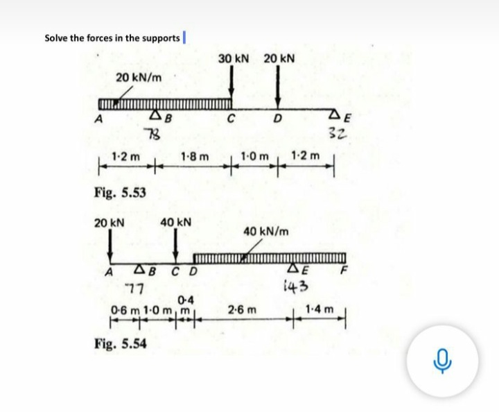 Solved Solve the forces in the supports | Chegg.com
