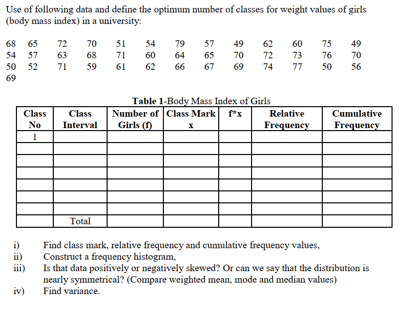 Solved Use of following data and define the optimum number | Chegg.com