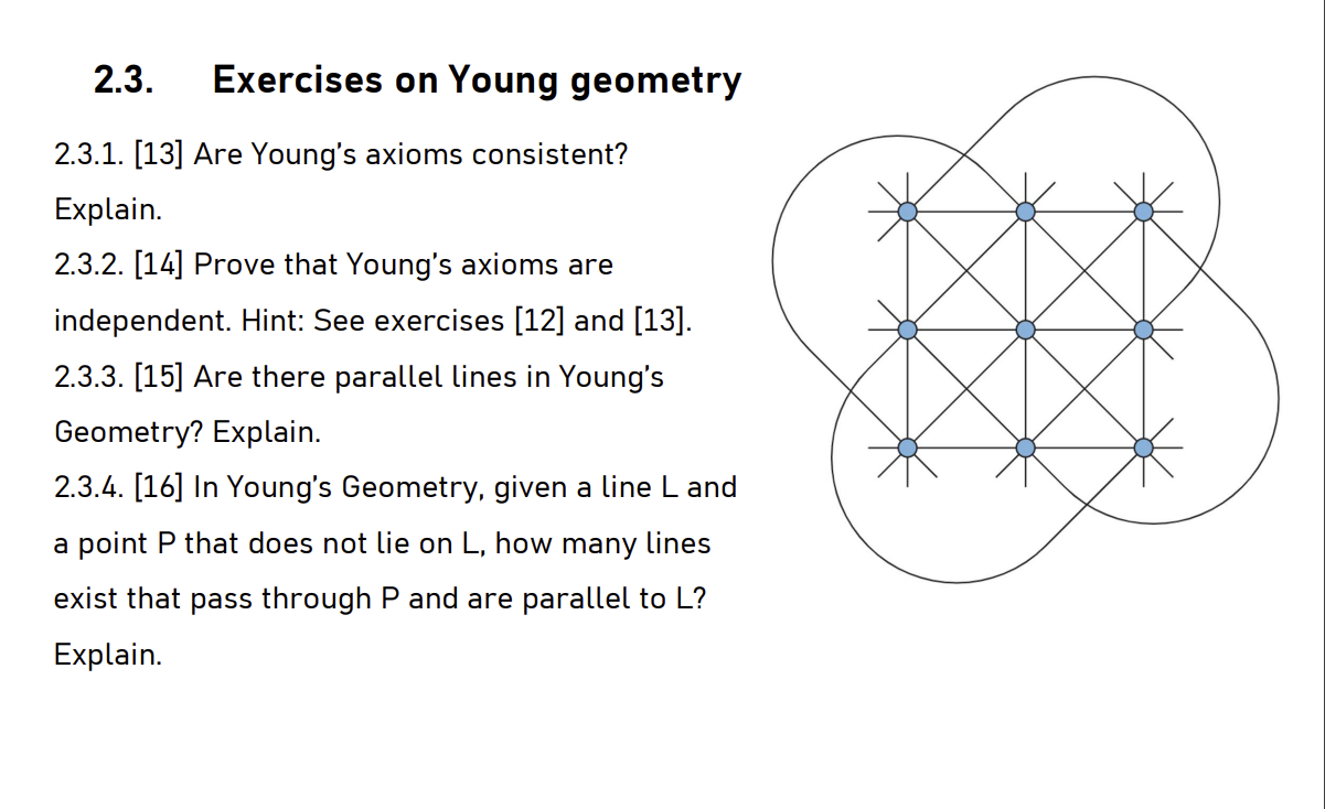 2.3. ﻿Exercises on Young geometry2.3.3. [15] ﻿Are | Chegg.com