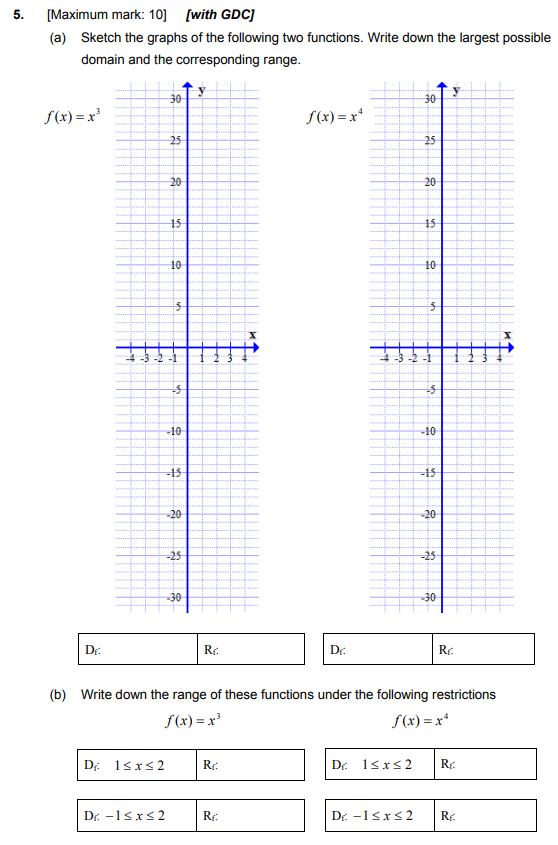 Solved (a) ﻿Sketch the graphs of the following two | Chegg.com