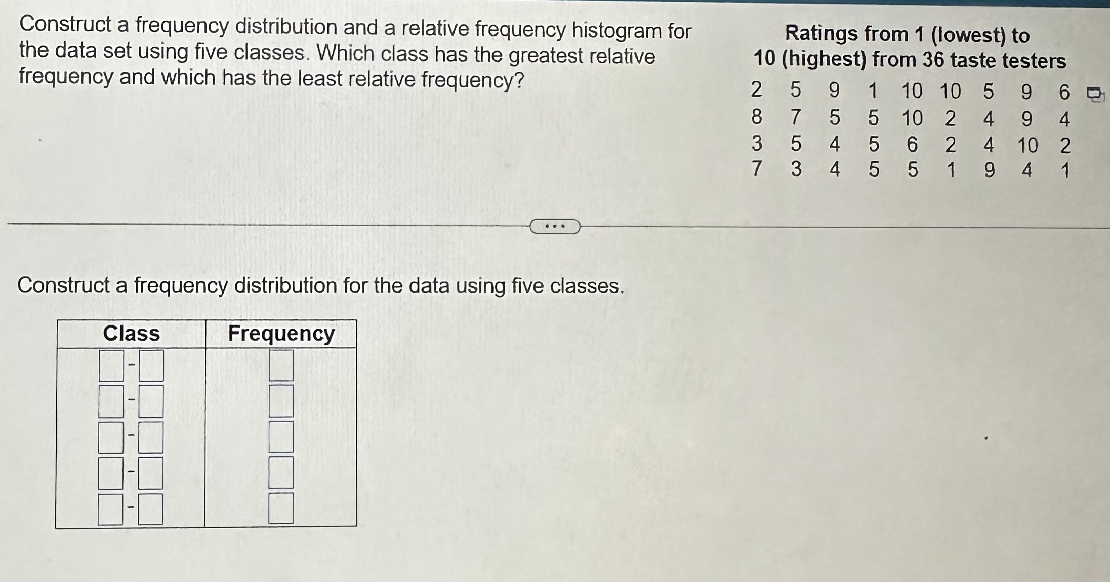 Solved Construct a frequency distribution and a relative | Chegg.com