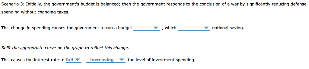 Solved Scenario 1: Suppose savers either buy bonds or make | Chegg.com Solved Scenario 1: Suppose savers either buy bonds or make | Chegg.com