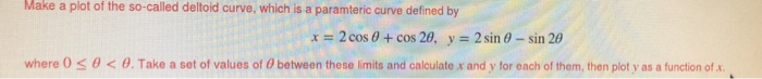 Solved Make A Plot Of The So Called Deltoid Curve Which Is