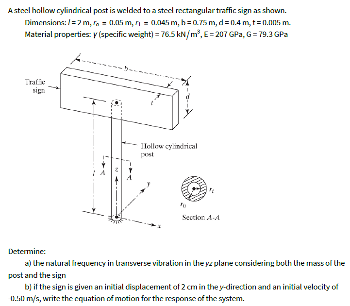 Solved A steel hollow cylindrical post is welded to a steel | Chegg.com