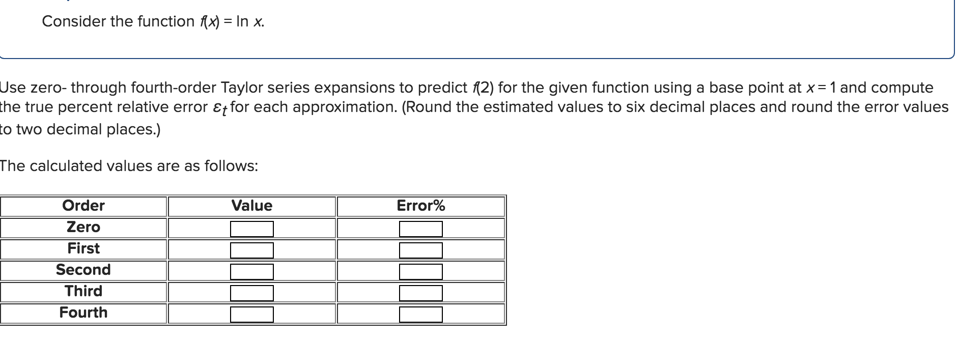 Solved Consider the function f(x) = In x. Use zero-through | Chegg.com