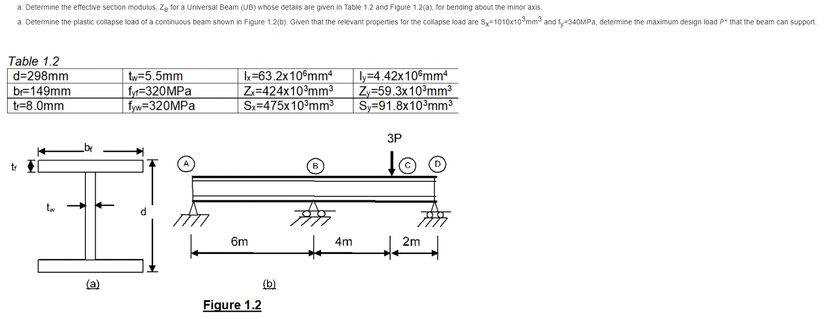 Solved a. Determine the effective section modulus, Ze for a | Chegg.com