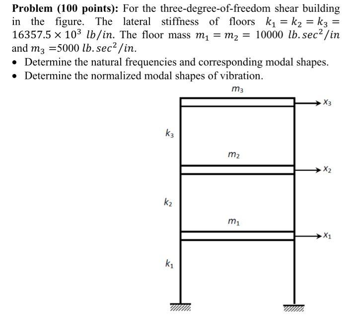 Solved Problem ( 100 points): For the | Chegg.com
