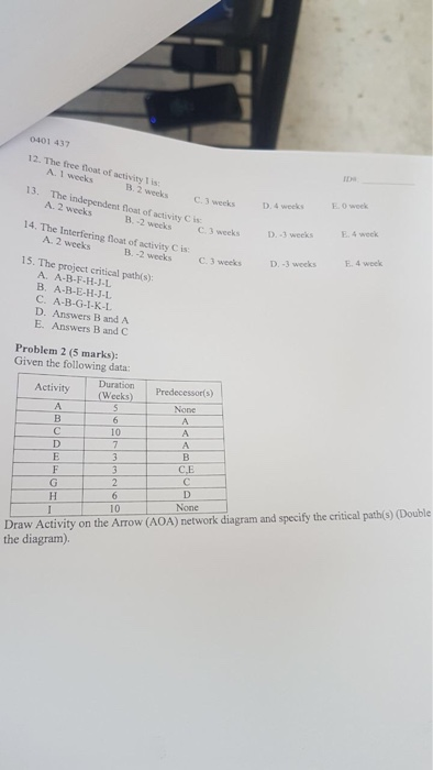 Solved 0401 437 12. The free float of activity I is 13. The | Chegg.com